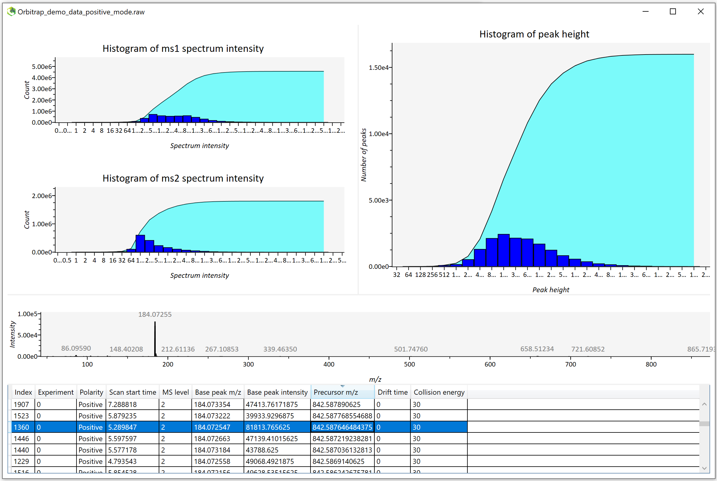 MS-DIAL5 tutorial – MS-DIAL 5 tutorial