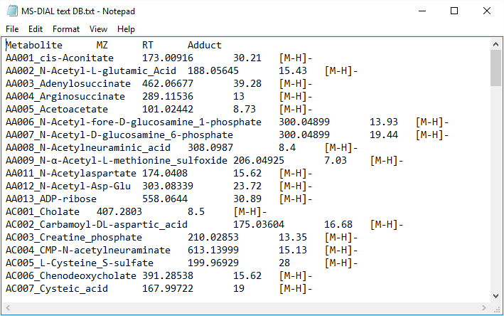 MS-DIAL5 tutorial – MS-DIAL 5 tutorial