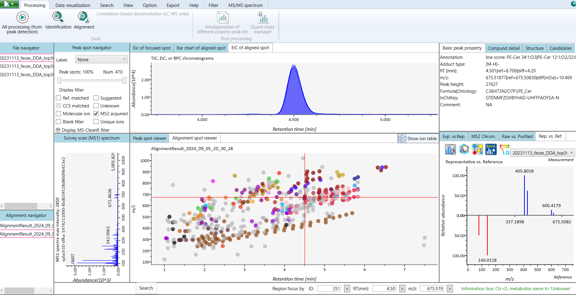 Tutorial on MS-Dial 5 – MS-DIAL 5 tutorial