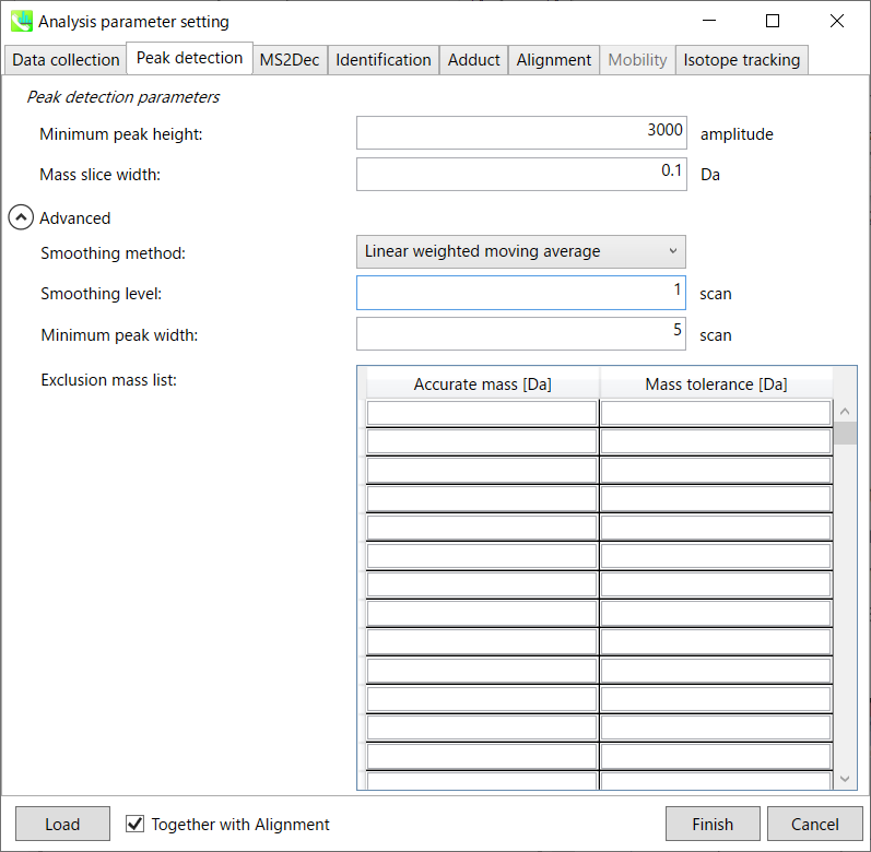 MS-DIAL tutorial | mtbinfo.github.io