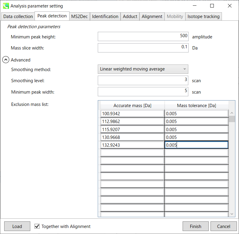 MS-DIAL tutorial | mtbinfo.github.io