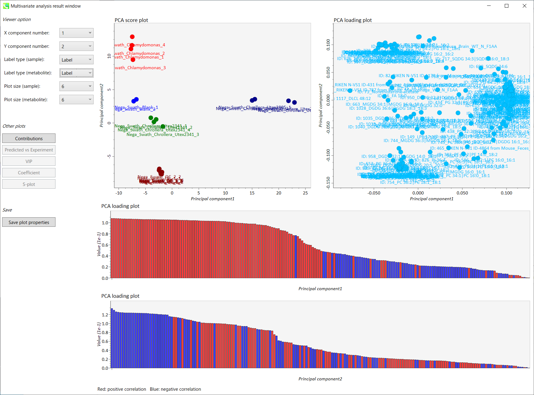 MS-DIAL tutorial | mtbinfo.github.io