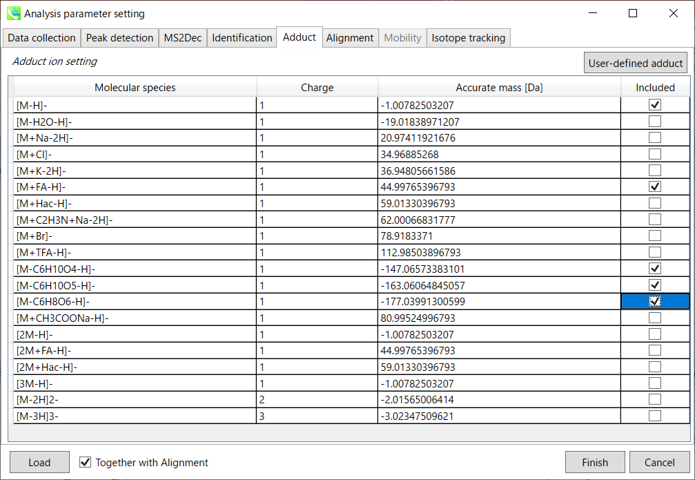 MS-DIAL tutorial | mtbinfo.github.io
